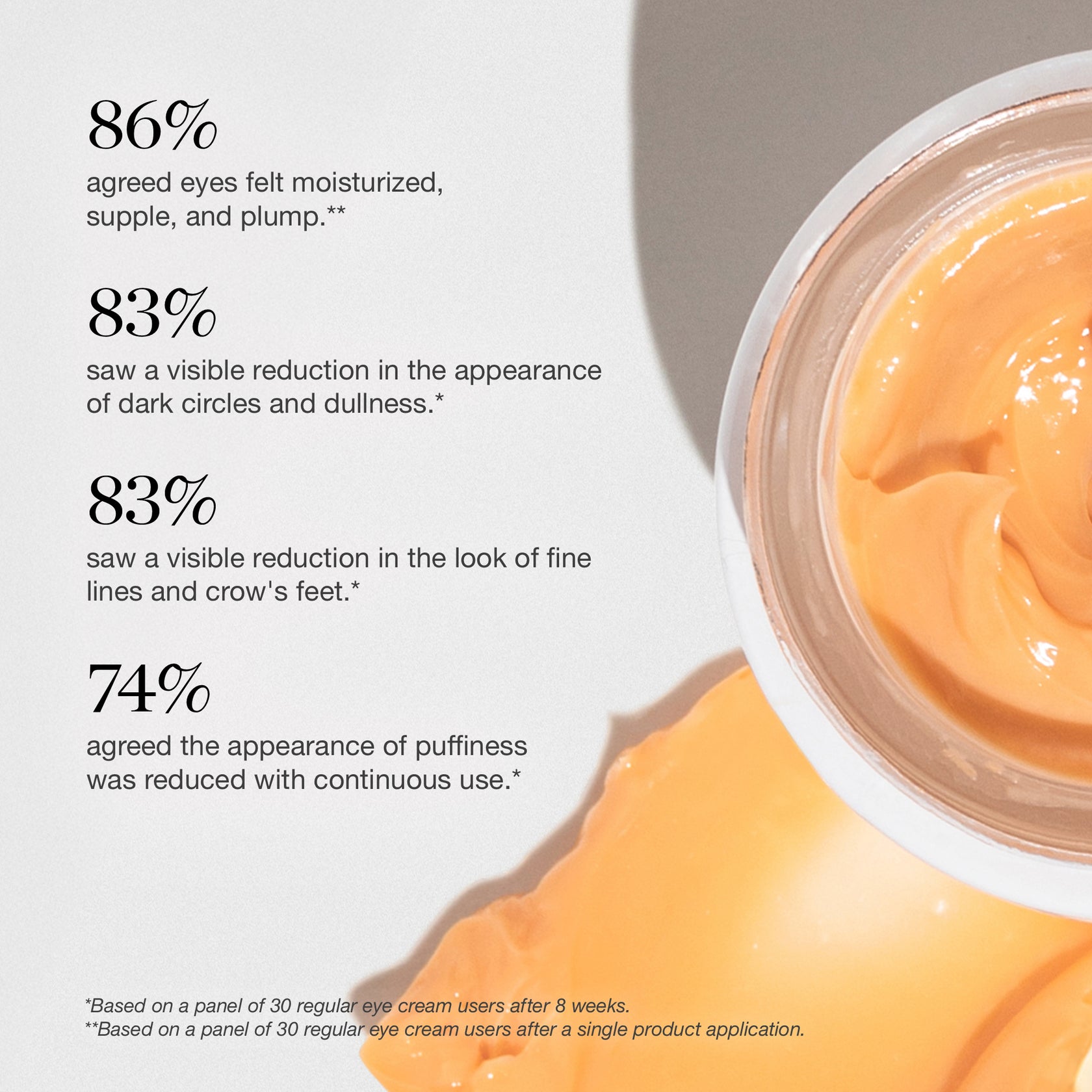 Brightening Botanical Eye Balm | Ogee Luxury Organic Skincare
