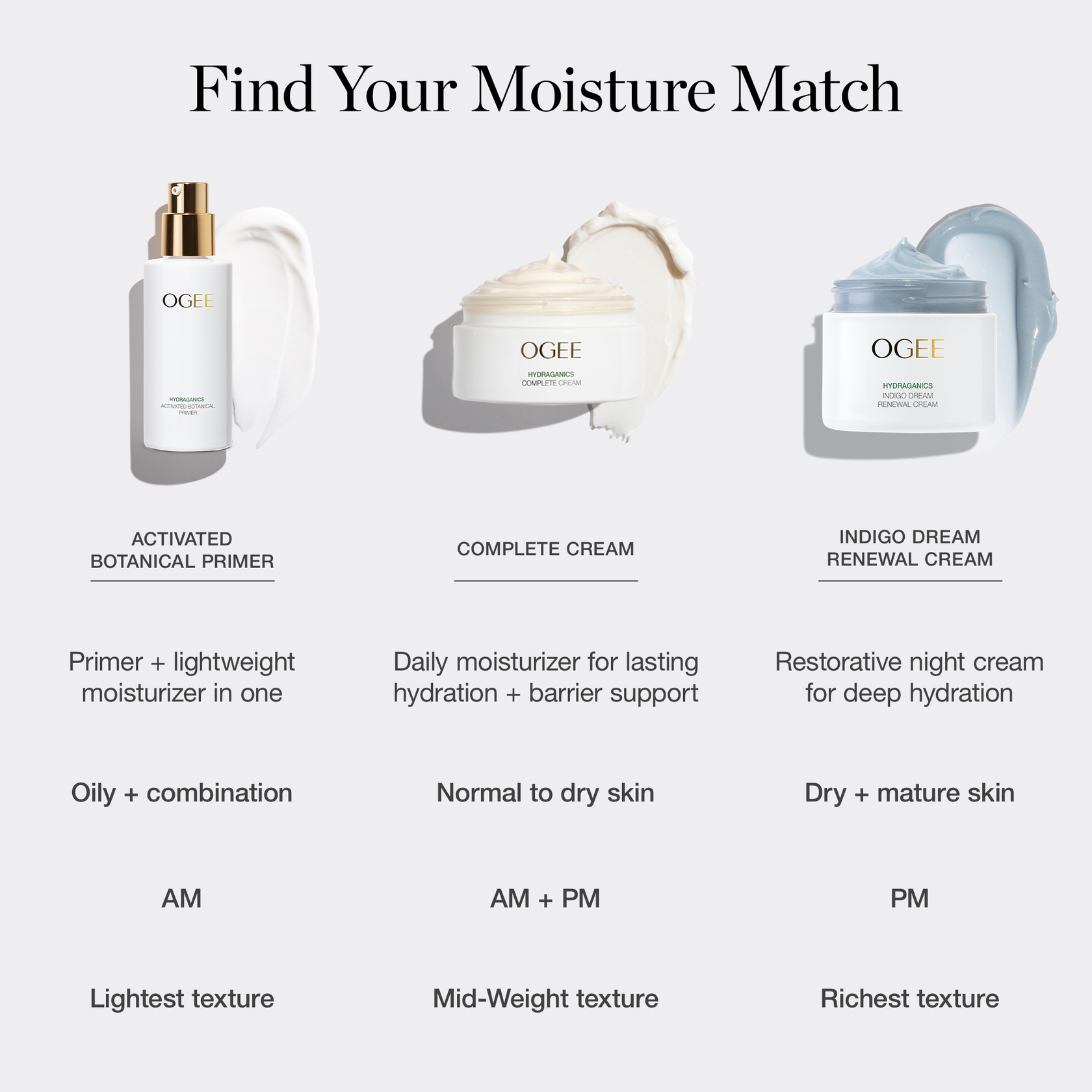 Complete Cream – Ogee
