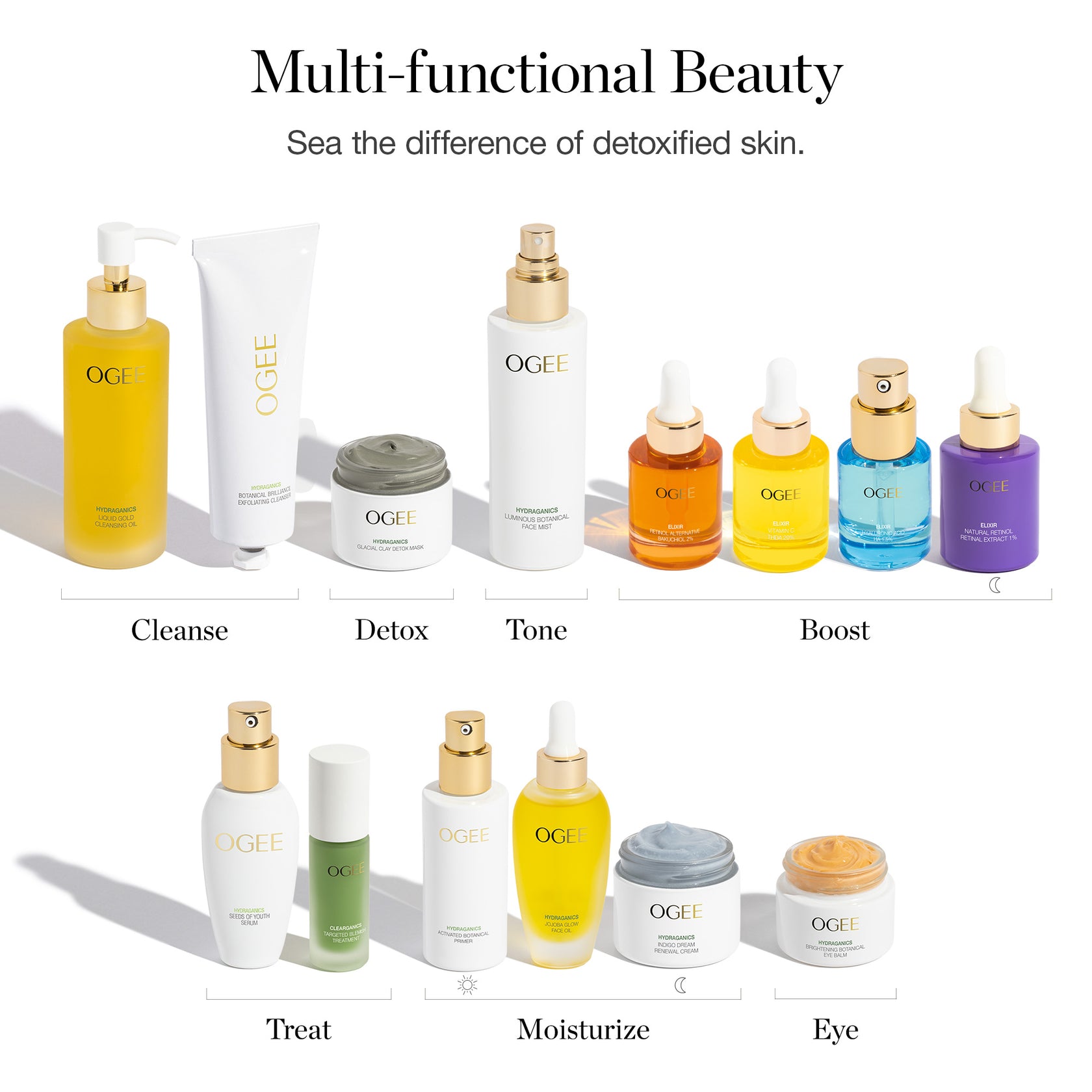 Glacial Clay Detox Mask – Ogee