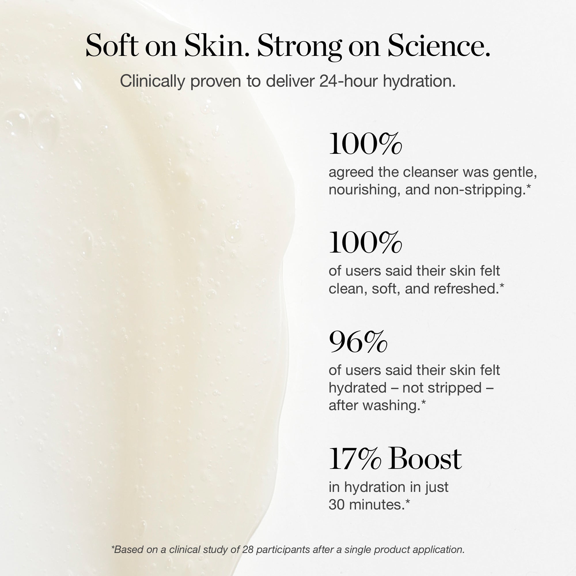 Silky Dream Cleansing Cream – Ogee