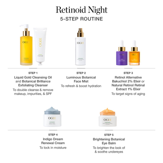 The Discovery Set – Ogee